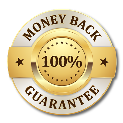 Credit Score Analysis by Credit Security Group | Credit Security Group